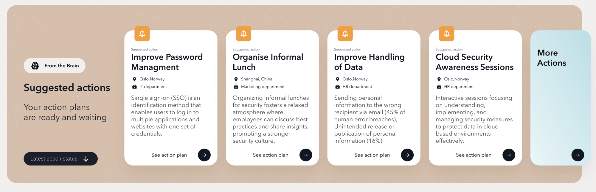 Praxis Navigator - your human risk management platform